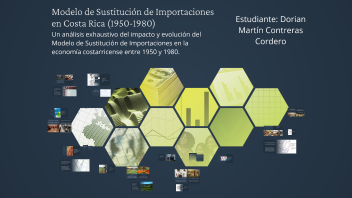 Modelo de Sustitución de Importaciones en Costa Rica (1950-1980) by ...