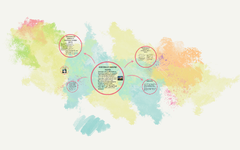 Genetically Modified Grapes by Habib Ikram on Prezi