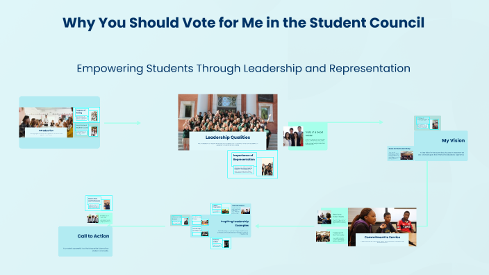 Why You Should Vote for Me in the Student Council by W7f7yg Z9ux√g on Prezi