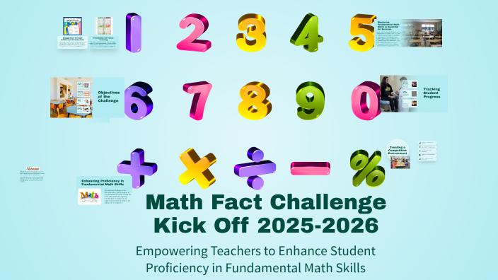 Math Fact Challenge Kick Off 2025-2026 by Lareina Adelantar on Prezi