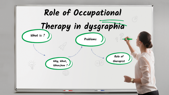 Role of occupational therapy in dysgraphia by savio john on Prezi