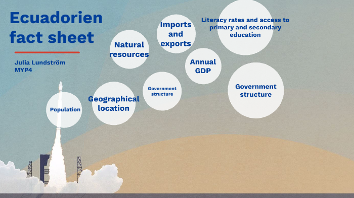 Ecuadorien fact sheet by Julia Lundström on Prezi