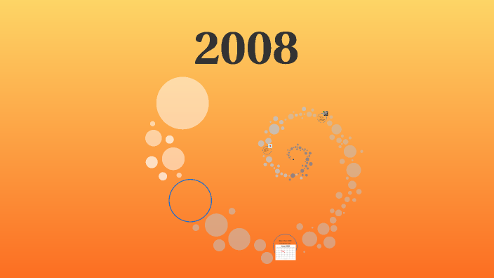 2008 by Carson Hopper on Prezi