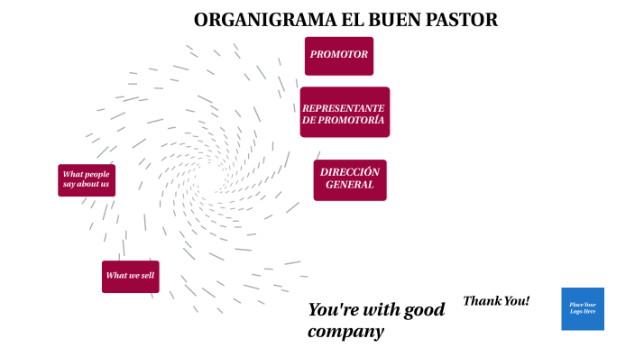 Organigrama BUP by Mirella Morante on Prezi