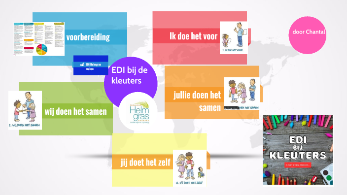 EDI kleuters Helmgraws by Chantal Weijers on Prezi