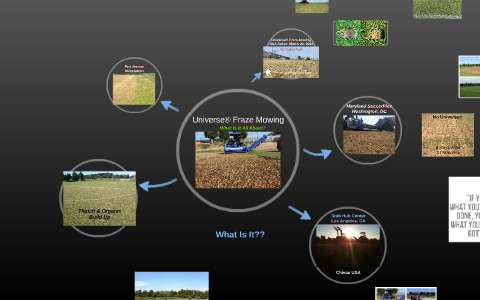 Universe® Fraze Mowing, Growing Innovations by Jerad Minnick on Prezi