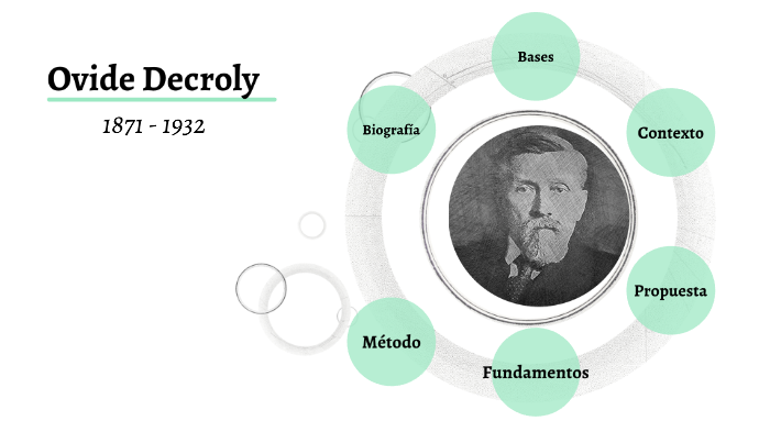 Ovide Decroly by Mariana Garcia on Prezi