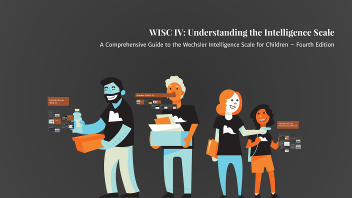 WISC IV: Understanding the Intelligence Scale by ZULMA ROXANA DE LA ...