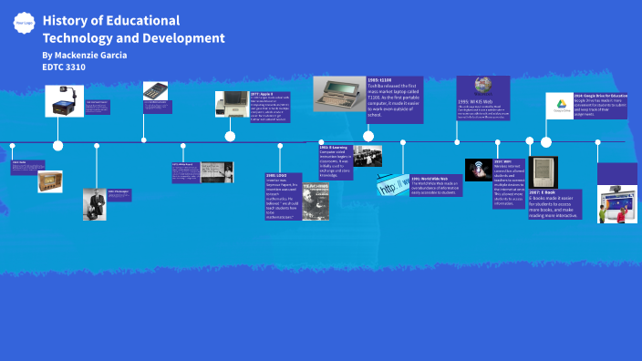 History of Educational Technology and Development by Mackenzie Garcia ...