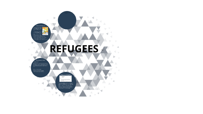 cspe cba 1 by Oisin McCay on Prezi