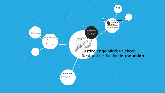 Justice Page Middle School by Annie Loch on Prezi