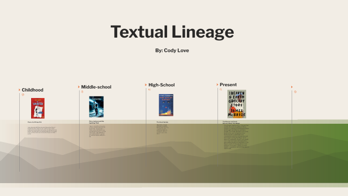 Textual Lineage by Cody Love on Prezi