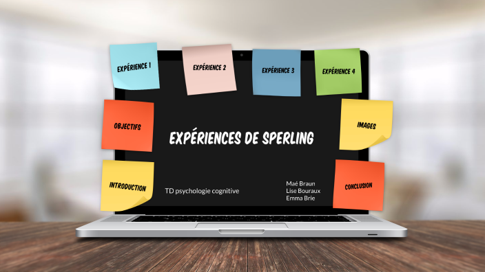 Expérience de sperling by Emma Brie on Prezi