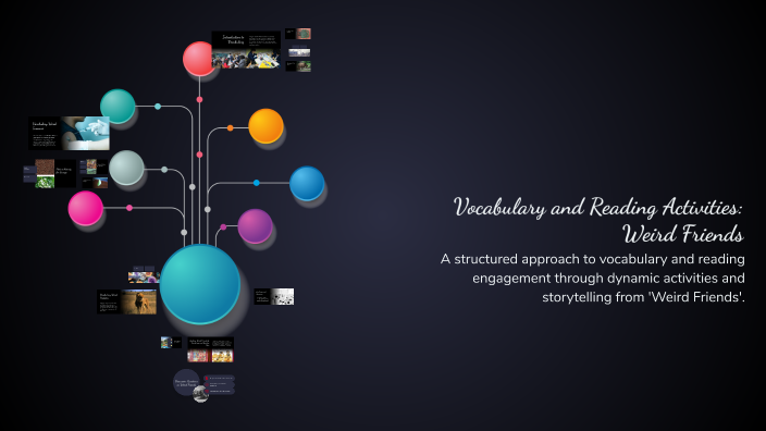 Vocabulary and Reading Activities: Weird Friends by Rifqah Khan on Prezi