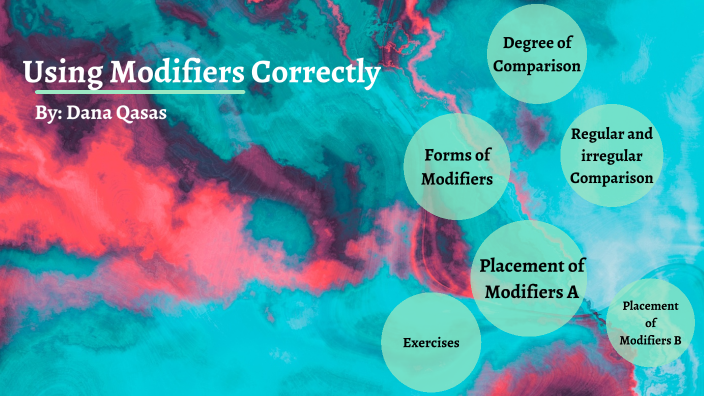 Using Modifiers Correctly by Dana Qasas on Prezi