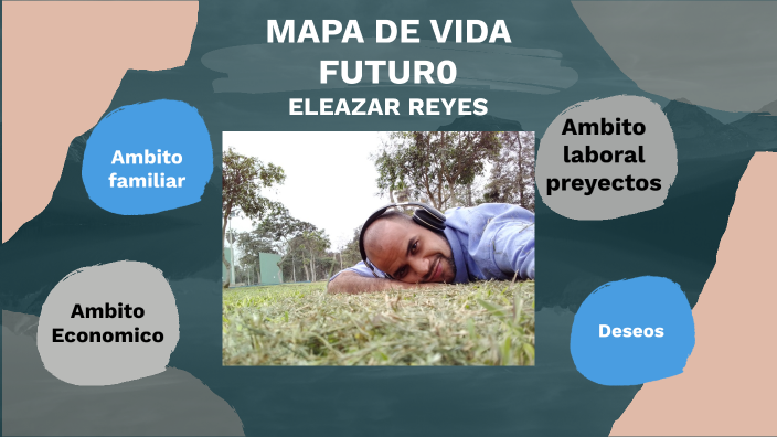 MAPA DE VIDA FUTURO by Eleazar Reyes on Prezi