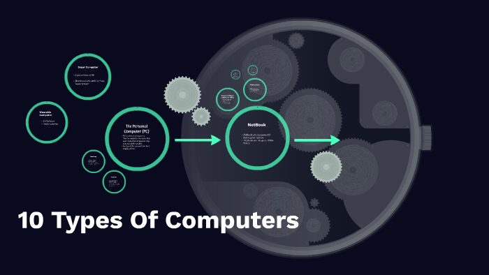 10 Types Of Computers by Justin Perry on Prezi