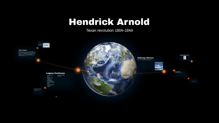 Hendrick Arnold by Diego Pena on Prezi