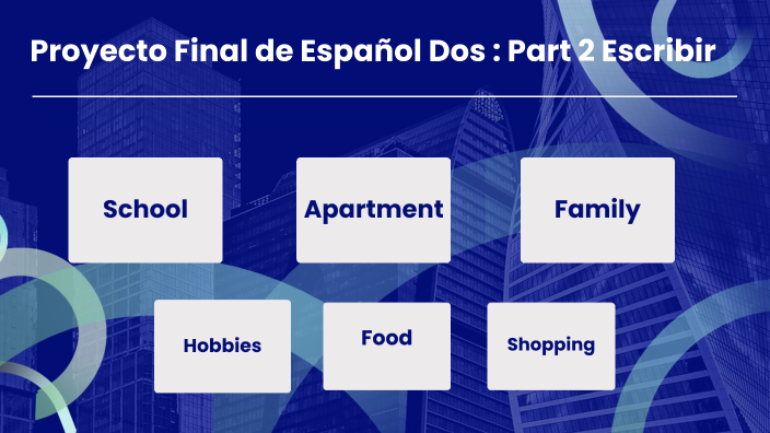Proyecto Final de Espanol Dos: Part 2 Escribir by Patrick Ni on Prezi