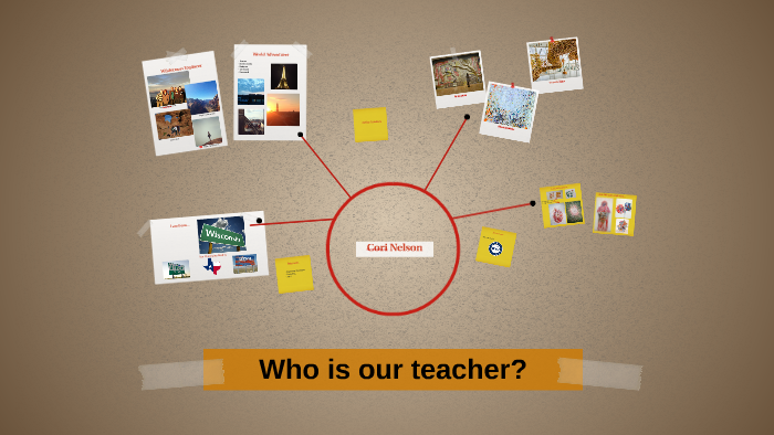 Who is Miss Nelson? by Cori Nelson on Prezi