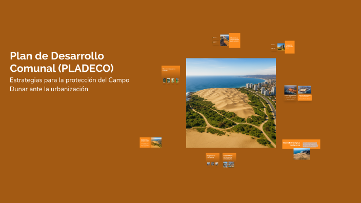 Plan de Desarrollo Comunal (PLADECO) by Marcelo Molina Gonzalez on Prezi