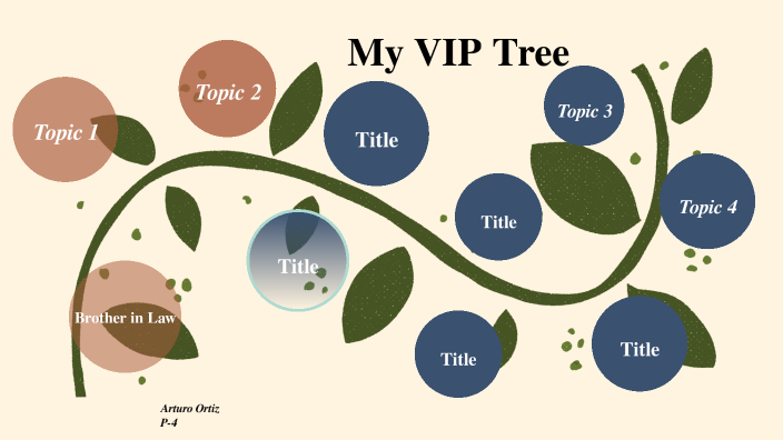 VIP tree by Arturo Ortiz on Prezi