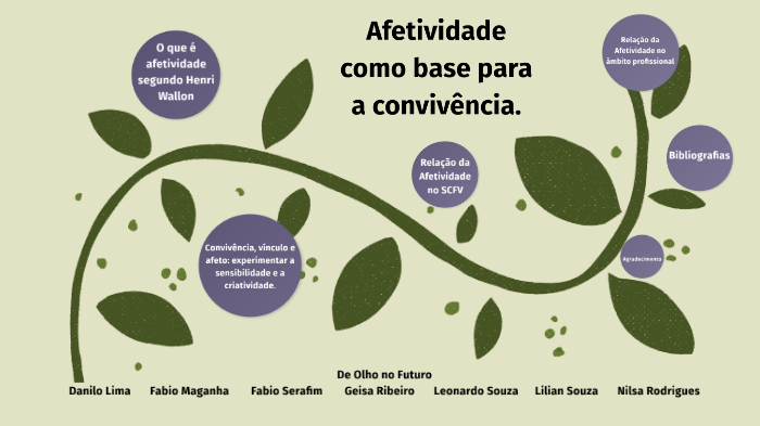 Afetividade como base para a convivência by Leonardo Souza