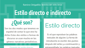 Diferencias entre estilo directo e indirecto by Tere Ramirez on Prezi ...