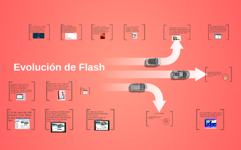 Evolucion de Flash by Said Rodriguez on Prezi