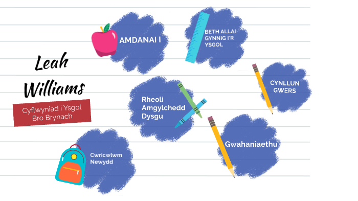 Leah Williams- Bro Brynach by Leah Williams on Prezi