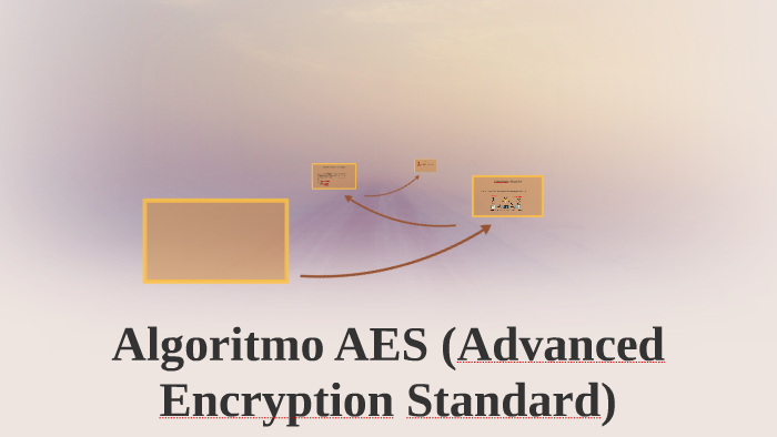 Algoritmo AES (Advanced Encryption Standard) by Alvaro Cobos