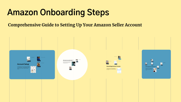 Amazon Onboarding Steps by Yogesh Chauhan on Prezi