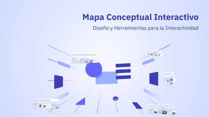 Mapa Conceptual Interactivo by on Prezi
