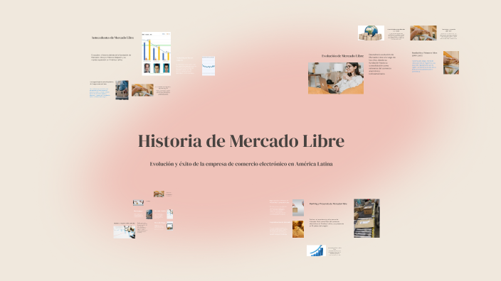 Historia de Mercado Libre by Genesis Garcia on Prezi