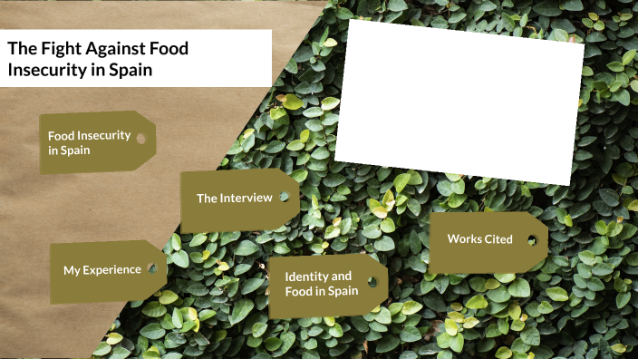 The Fight Against Food Insecurity in Barcelona by Anna Sostak on Prezi