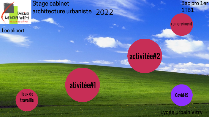 Stage 2022* by leo Alibert on Prezi