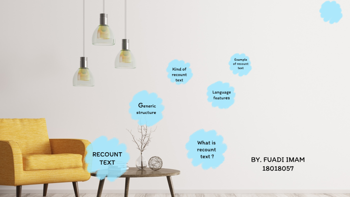 ICT INTERACTIVE PPT by Fuadi Imam on Prezi