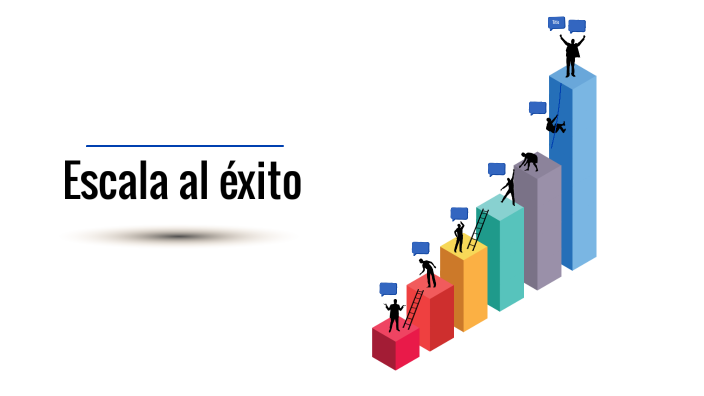 Escala al éxito by Carlos Torres on Prezi
