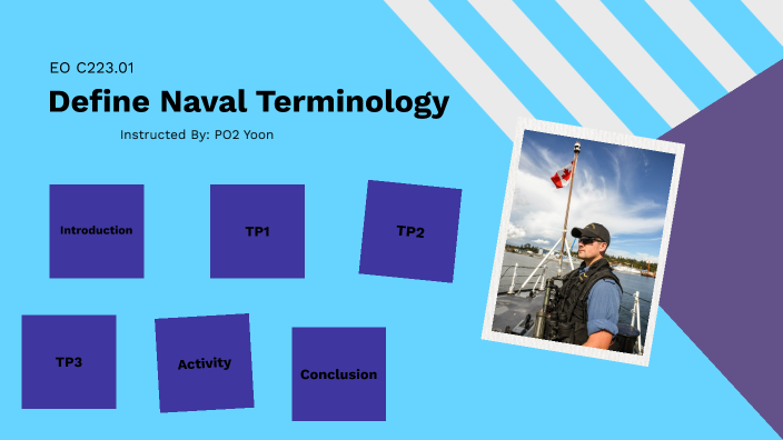 EOC223.01 - Define Naval Terminology by Joshua Yoon on Prezi