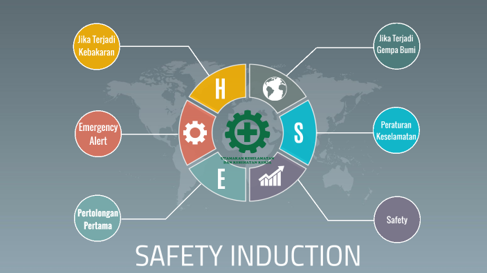 Safety Induction by anugrah aan