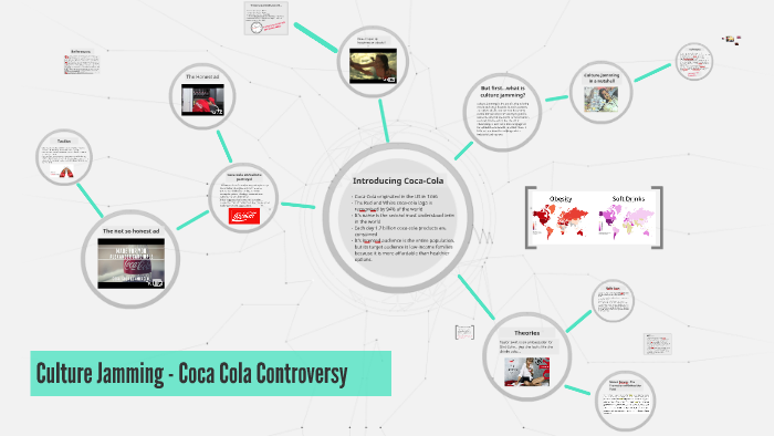 Culture Jamming - Coca Cola Controversy by Brittany Evans-Gould on Prezi