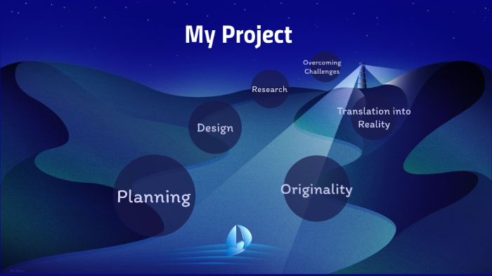 Young Inventors Project by Jasmine Roper on Prezi