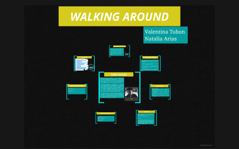 Walking Around, Pablo Neruda by Natalia Arias on Prezi