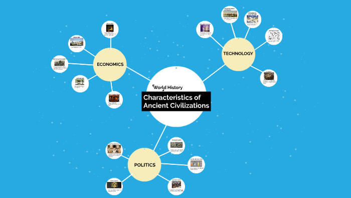 Characteristics of Ancient Civilizations by Micheel Granados on Prezi