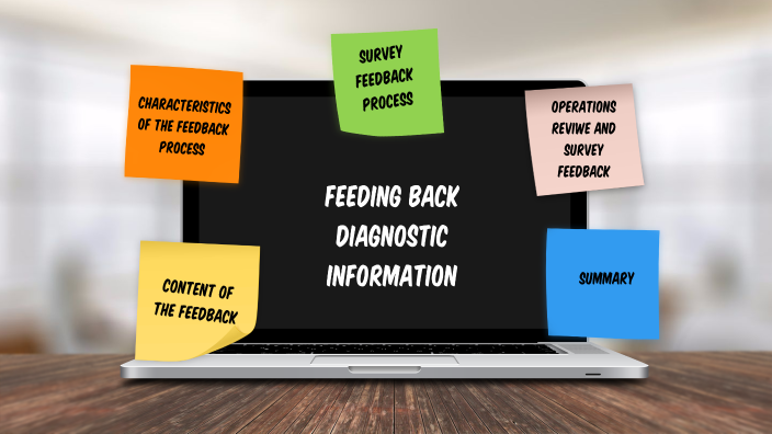 Feeding Back Diagnostic Information by Rashini Ferdinand on Prezi