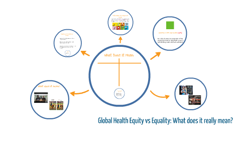 Global Health Equity vs Equality: What does it really mean? by Grace ...