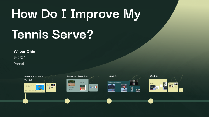 Wilbur Chiu - Genius Hour by wilbur chiu on Prezi