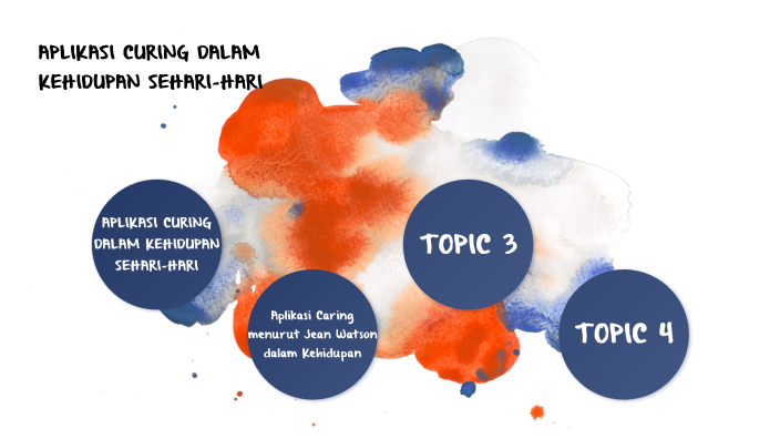 APLIKASI CURING DALAM KEHIDUPAN SEHARI-HARI by Petjah Palakkau on Prezi