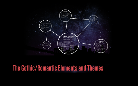 Gothic/Romantic Elements And Themes by Eric Zeng