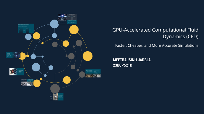 GPU-Accelerated Computational Fluid Dynamics (CFD) by Meetrajsinh Jadeja on Prezi